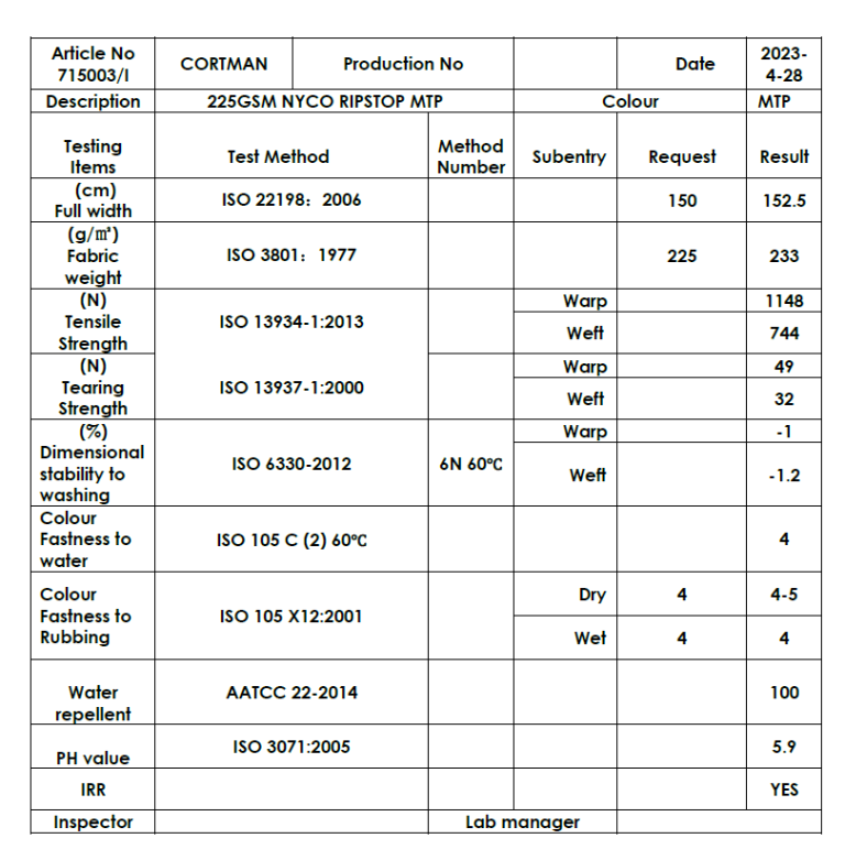MTP SAS Smock - Waterproof, IRR & Multicam compliant