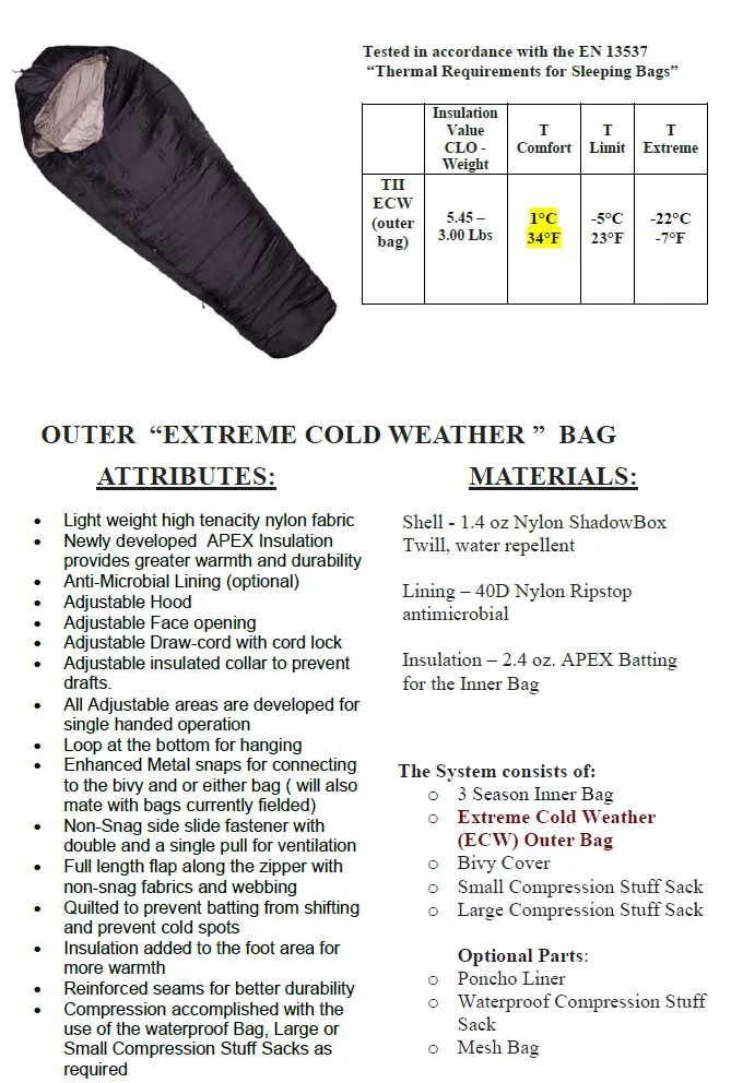 Tennier Industries Modular Sleep System Complete